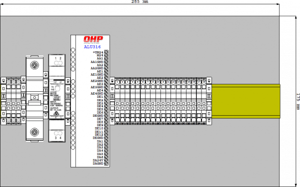 Redispatch 2.0 Fernwirktechnik - OHP Automation Systems GmbH
